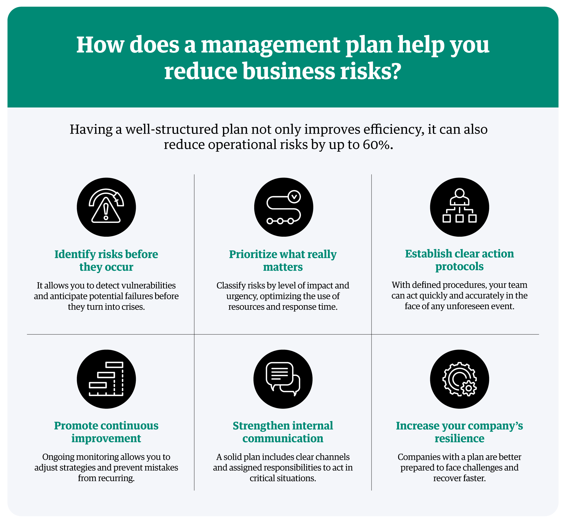Management plan: how to create it to achieve your goals