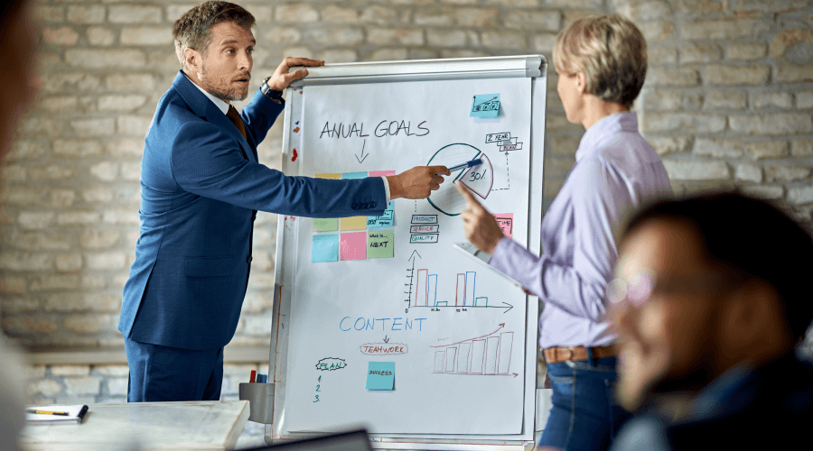 Método Kaizen: Cómo fomentar una cultura de mejora continua